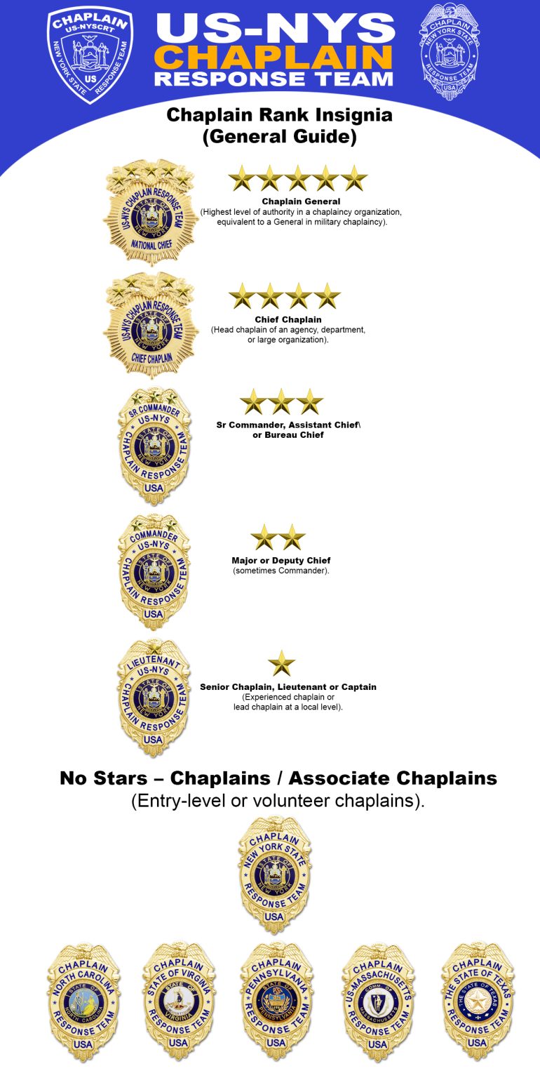 US-NYS Chaplain Response Team RANK STRUCTURE - US-NYS Chaplain Response ...